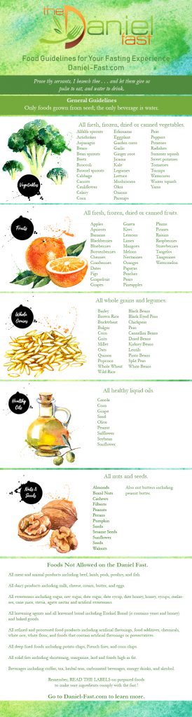 Daniel Fast Food List - Daniel Fast